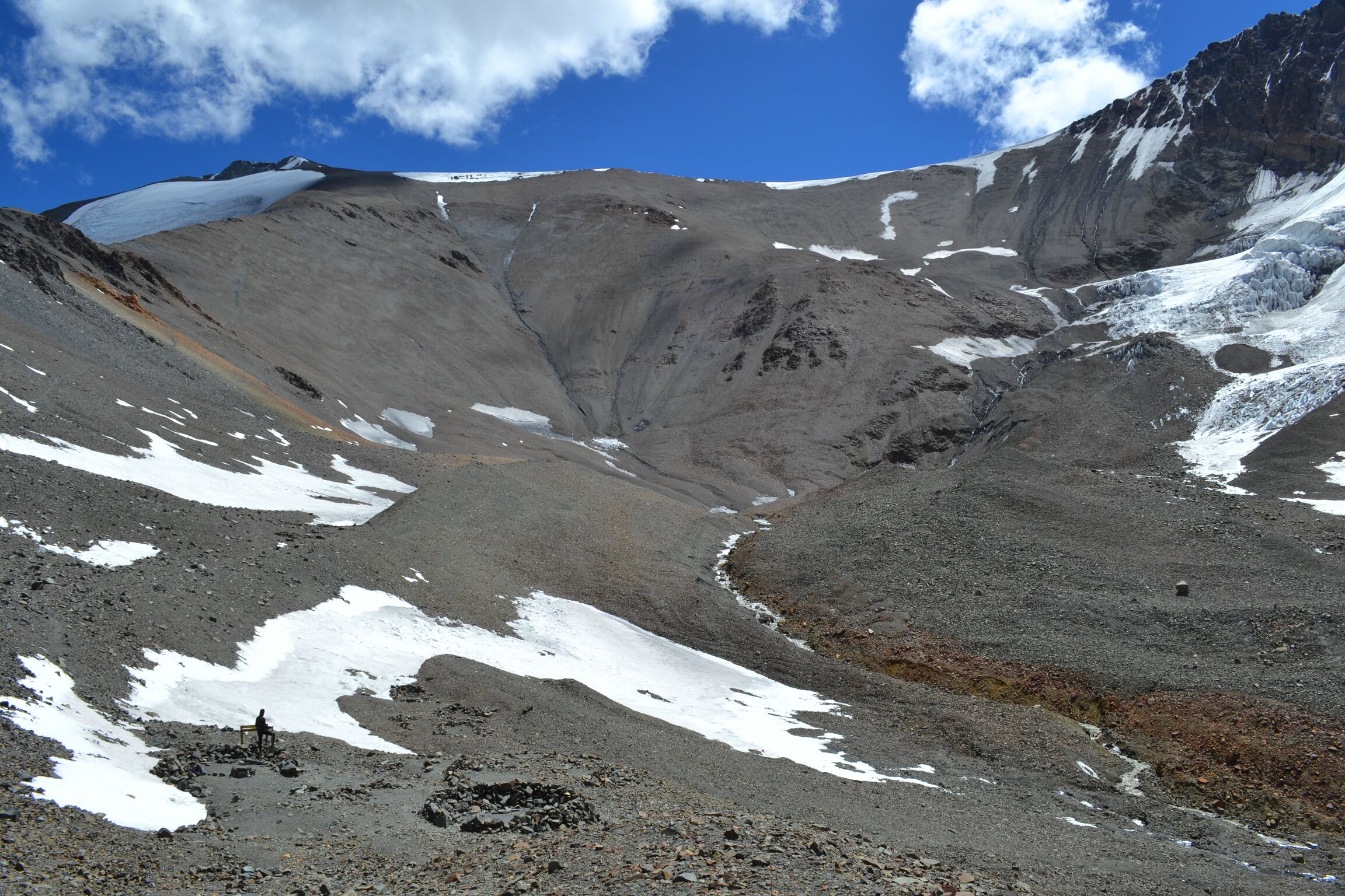 Galería Cerro El Plata - Andeshandbook