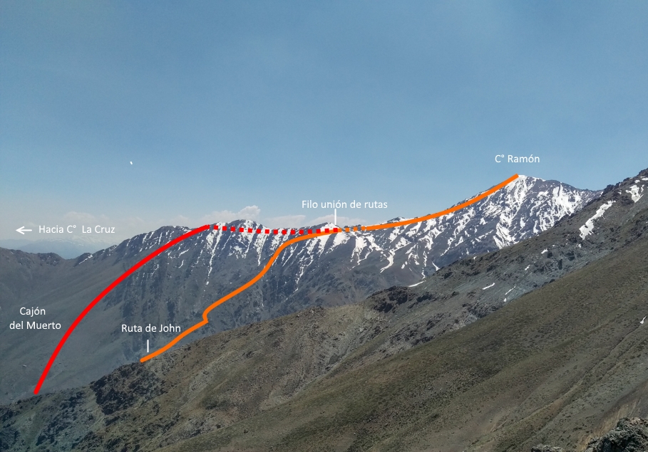 Cerro de Ramón - de John por Quebrada de Macul - Andeshandbook