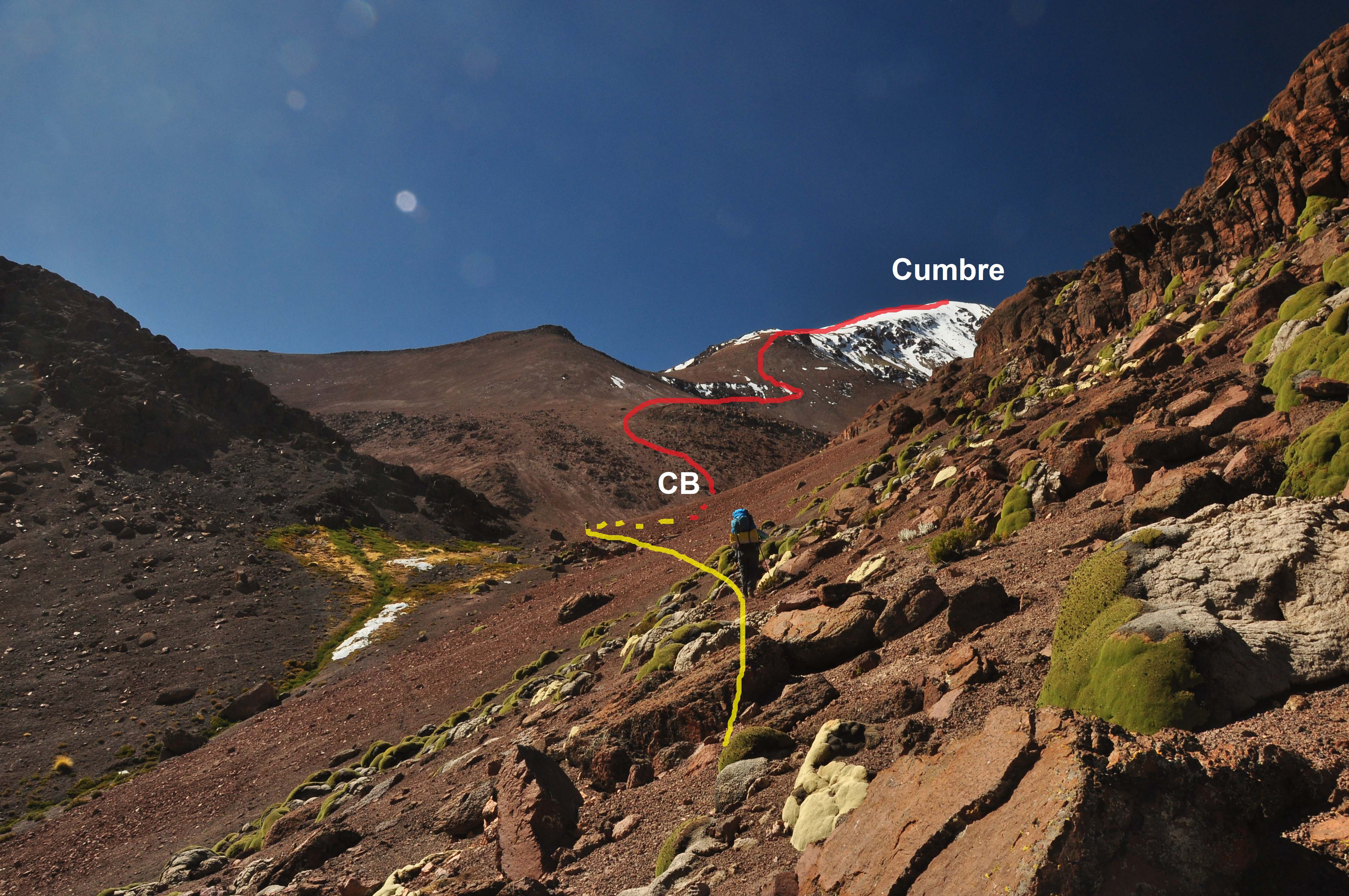 Volcán Quimsachata - Cara Oeste - Andeshandbook