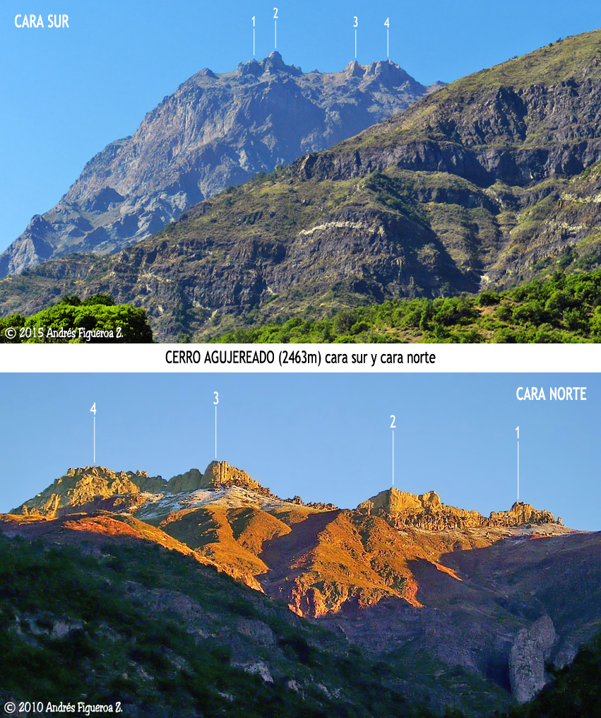 Galería Cerro El Agujereado - Andeshandbook