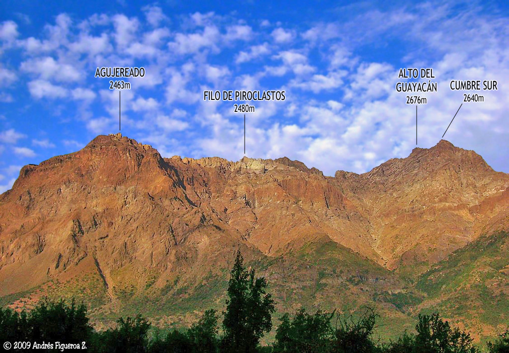 Cerro Agujereado - Andeshandbook