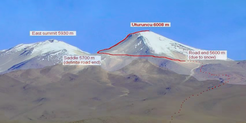 Volcán Uturuncu - Andeshandbook
