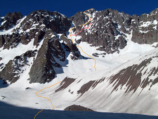 Galería Pico Negro - Andeshandbook