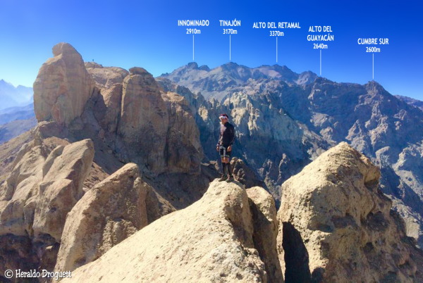 Galería Cerro El Agujereado - Andeshandbook